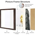 10x10 Picture Frame Set of 9, Display Pictures 8x8 with Mat or 10x10 ...