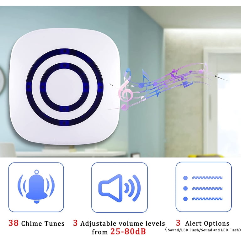Motion Sensor Alarm With Receiver