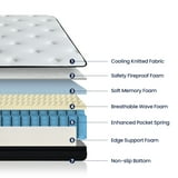 Full Mattress, 10 Inch Memory Foam Mattress in a Box, Individual Pocket ...