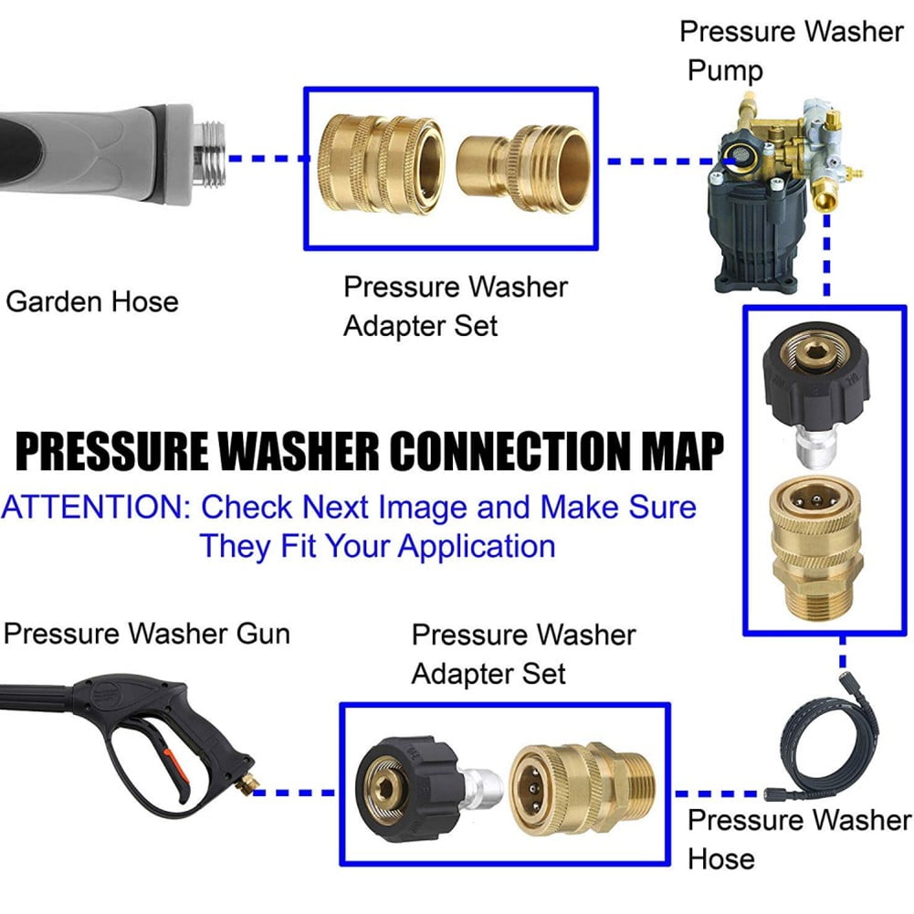 MYG 8pcs Pressure Washer Adapter Set Quick Connect Fitting for Power Washer Hose Walmart