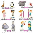 Antonyms Learning Poster for Kids - Educational Wall Chart of Opposites ...
