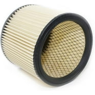 Skylarpu SoClean 3 Replacement Filter Cartridge, Includes Two HEPA ...