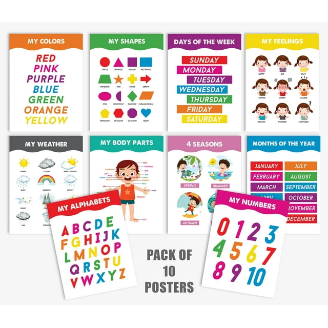 Traceease 10 Educational Posters for Classroom Decor & Kindergarten ...