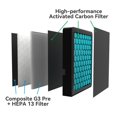 MPXBM For Bambu Lab HEPA 13 + G4 + Activated Carbon for Combo Air ...