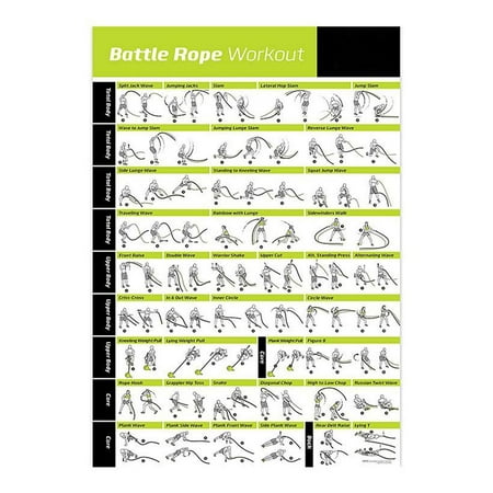 Fitness Posters 10Pcs Exercise Workout Poster Set Home Gym Workout ...