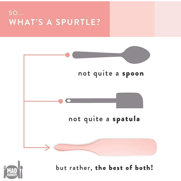 Mad Hungry Spurtle Set