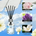 XKLN Reed Diffuser Set 3.4Oz Home Fragrance Scent Essential Oil Stick ...