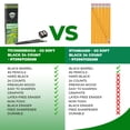 Ticonderoga Pencils #2 Black Woodcased 24 Ct. Free Sharpener 1 Pack ...