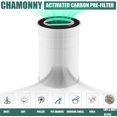 P200S/P200 Pro Filter Replcement, Compatible with WELOV P200S/P200 Pro ...