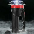 Giunmcul Rechargeable LED Searchlight Outdoor Strong Emergency Handheld ...