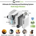 Air Purifier for Bedroom - Perfect Dorm Room Filter Pets & Baby 5-in-1 ...