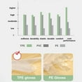 Food Grade Gloves, Disposable TPE Kitchen Dining Gloves, Thickened ...