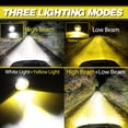 2X4" Round LED Fog Lights Driving Lamp For Jeep Wrangler JK TJ LJ CJ ...