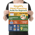Colorful Meal Planning Guide for Beginners - Kitchen Organizer - 13x19 ...