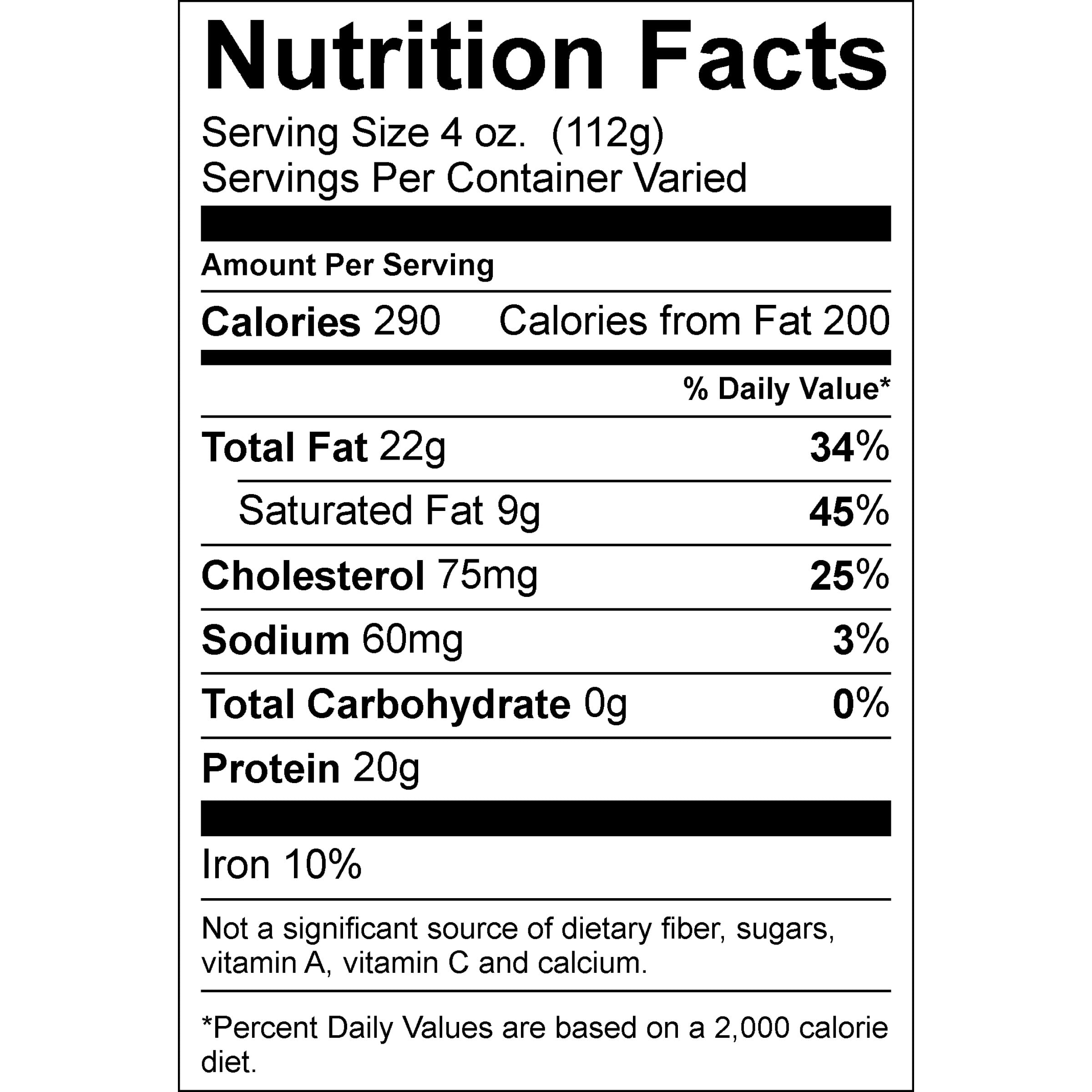 2468 Diet