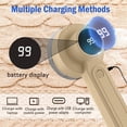 Fabric Shaver, Electric Lint Remover Rechargeable, Lint Shaver ...