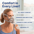 Snugell CPAP Mask Liners Full-Face 4-Pack Gray Soft Cotton Skin ...