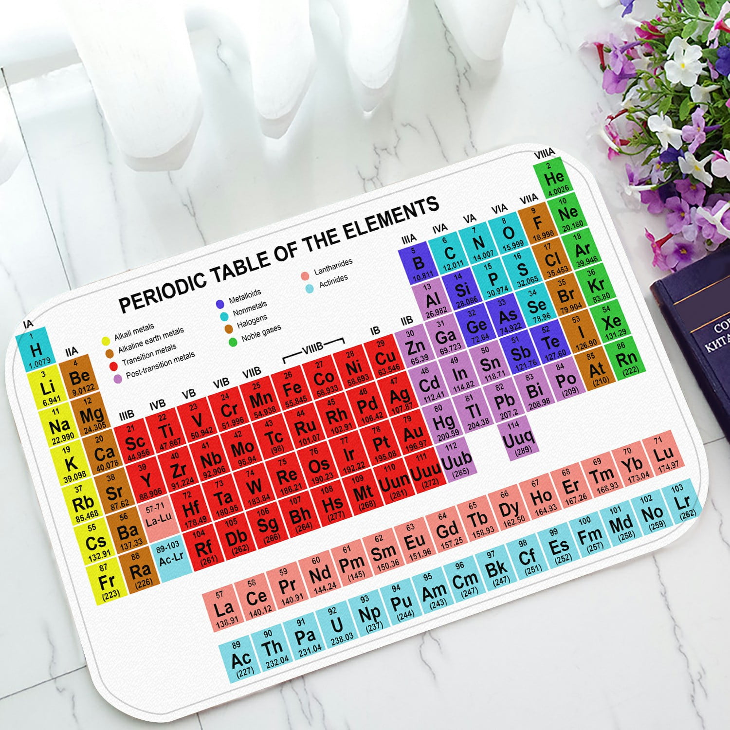 ECZJNT color periodic table of the elements Doormat Bath Mat Rug ...