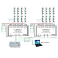 GIDEALED 12 Channel DMX Decoder,Control RGB LED Strip 12V~24VDC,PWM ...