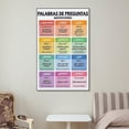 Spanish Question Word Poster Grammar Charts Spanish Classroom Canvas ...