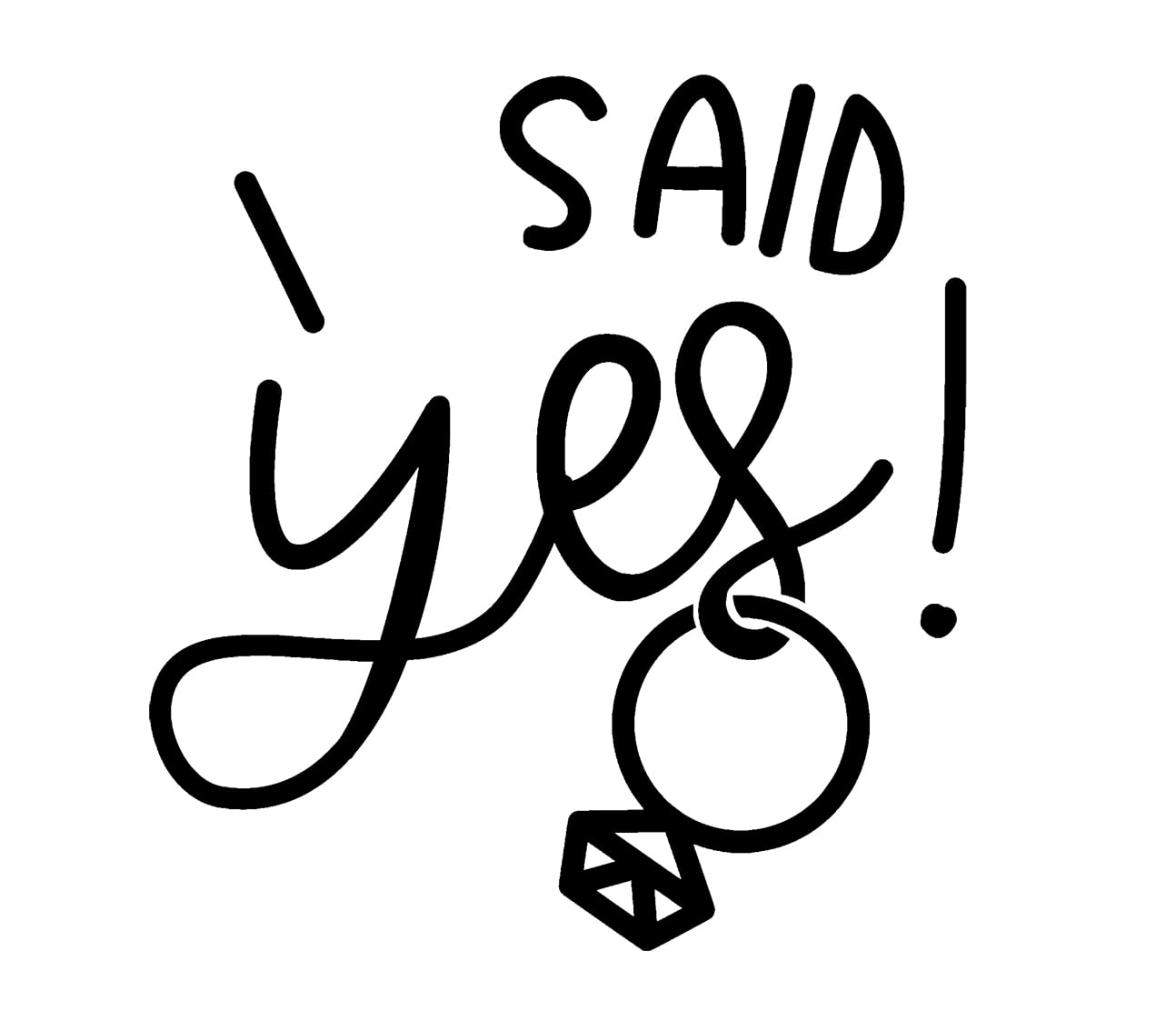 I Said Yes! Ring Proposal Wedding Marriage Engaged Proposal Love Wall ...