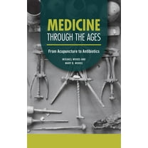 Technology Through the Ages Machines Through the Ages: From Furnaces to ...