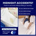 Bedwetting Bed Sheets & Waterproof Mattress Protector – 5-Layer ...