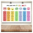 Kids Feelings Chart - Mental Health & Emotions Poster for Calm Down ...