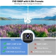 Camera with 1.4" Screen Audio and Auto Video Night Vision 1080P FHD ...