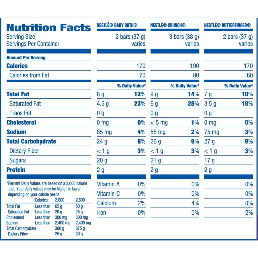 Payday Candy Nutrition