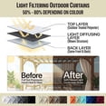 Outdoor Curtains Royal Blue 84"W x 95"L (Pack of 2) - Walmart.com
