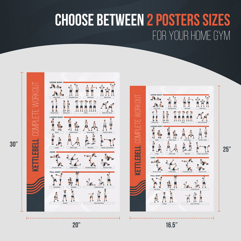 Kettlebell Rep Fitness Ultimate Fitness Poster Set: Dumbbell ...