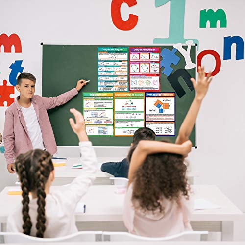 High School Math Classroom Decorations