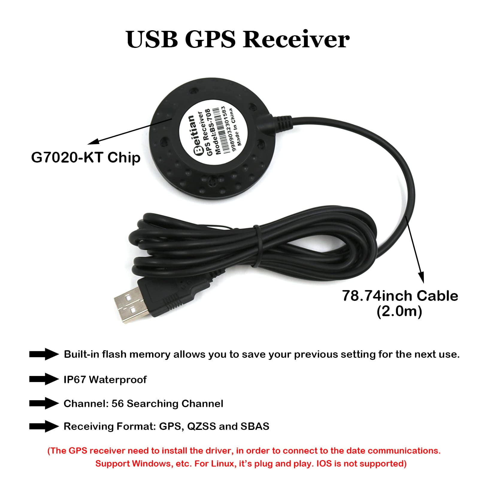 Gps Antennas With Usb Plug