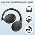Active Noise Cancelling Headphones with Microphone Wireless Over Ear ...