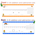 Dry Erase Math Practice Cards, Number Line and Ten Frame Learning Tool ...