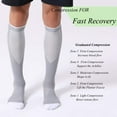 3 Pairs Compression Socks for Women and Men 20-30mmHg-Circulation ...