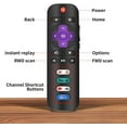 Pack of 2) Replacement Only for TV Remote, Compatible for /Hisense ...