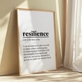 Affixzi Motivational Resilience Poster with Quotes for Office Decor ...