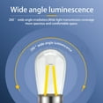 Ruiandsion LED Light, Energy-saving LED Light Bulb, E17 Light Bulb ...