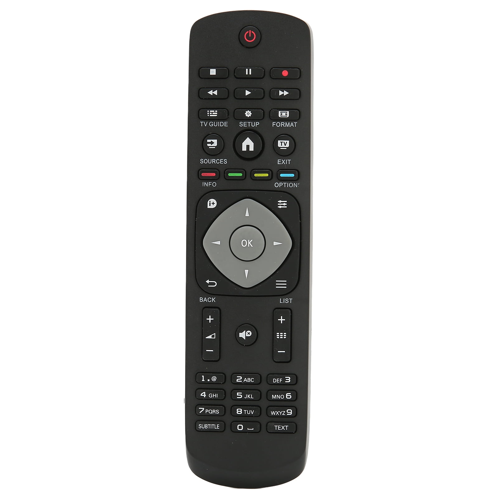 Click here for Vobor-Ca Remote Controller replacement Remote Cont... prices