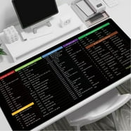 Excel Dictionary G-Sheets PC 84 Keyboard Shortcut Hotkeys Reference ...