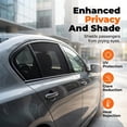 2 Pack Car Window Screens Stretchable Bug UV Mesh for Side Window ...