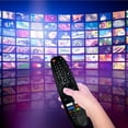 Intuitively Button Voice Remote For V1.4128 TVs Remote Easy Operate ...