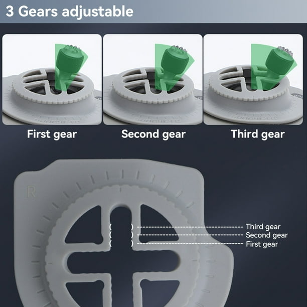 Drone Rocker Governor 3 Gears Adjustable 360 360 Degrees Rotating ...