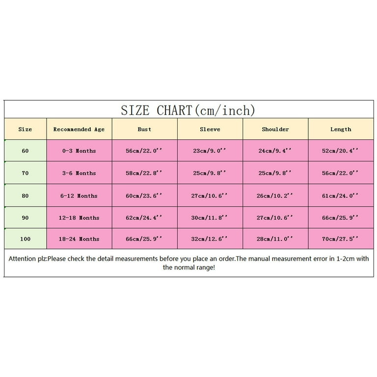 Breast Size Chart Cartoon