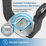 EmeTerm Anti-Nausea Wristband FDA Cleared Relief for Motion and Morning ...