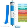 Compatible to APEX RF-5050 Replacement Filter, 5 Piece - Walmart.com