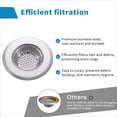 2 Pack Bathtub Drain Strainer, 2.75" Top / 1.75" Basket Stainless Steel ...