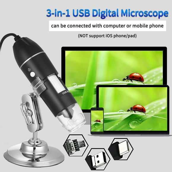 Coin Microscope